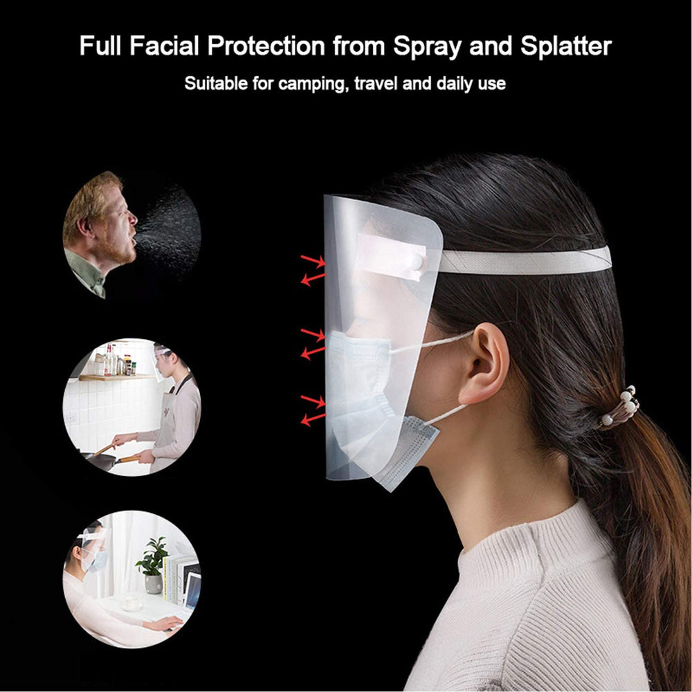 Face Shield | Clear Face Shields | Vastmedic
